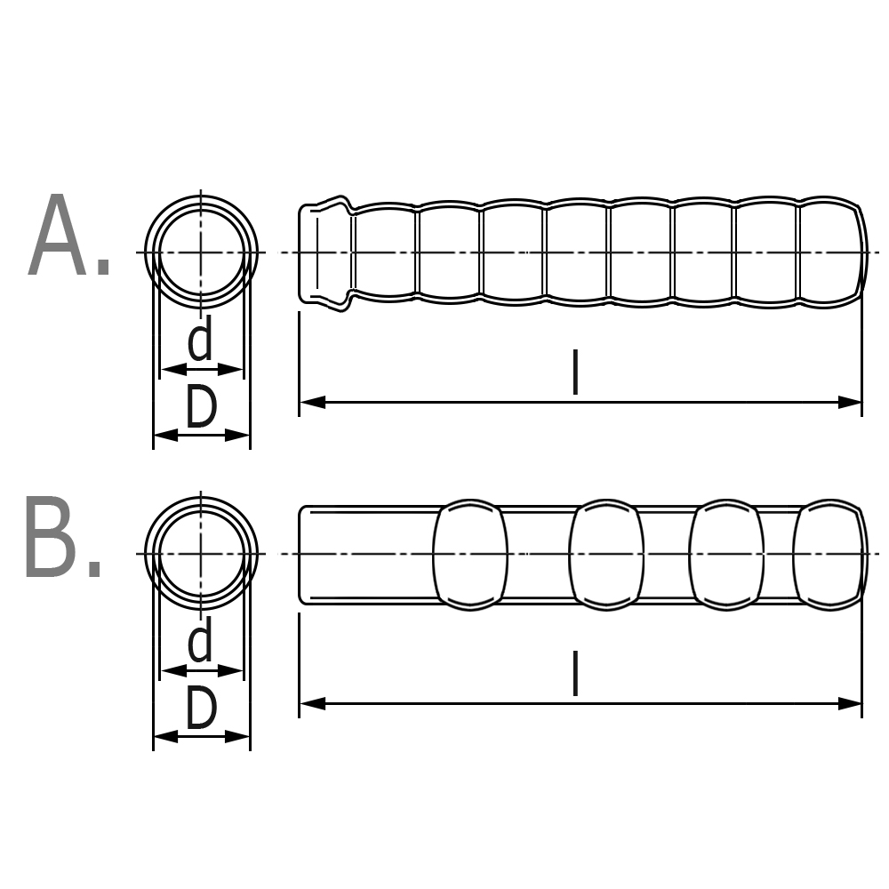Handgriffe gerippt – PVC - verpas