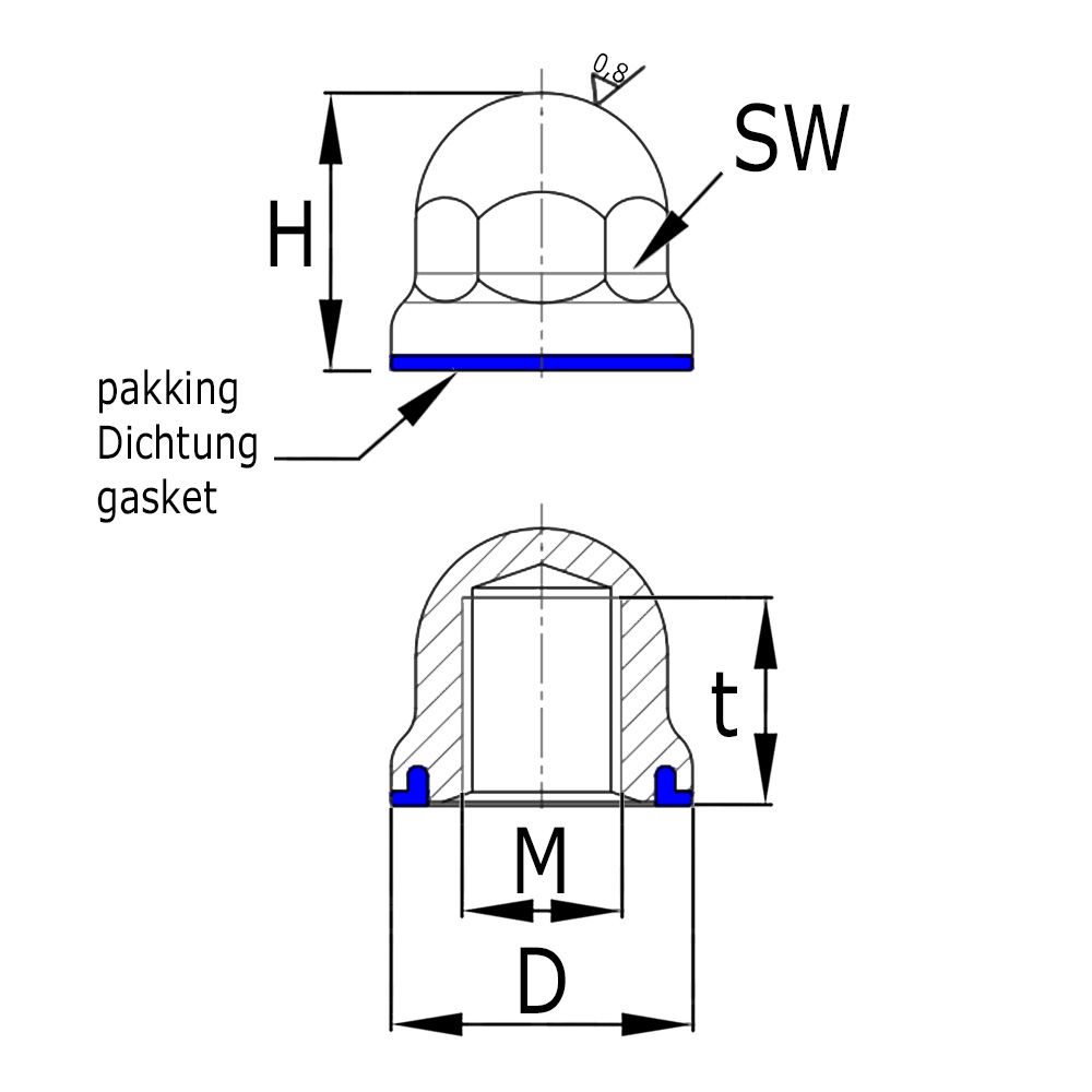 Hutmutter Edelstahl – 3A Hygiene Standard - verpas
